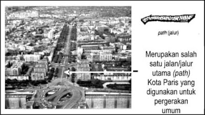 Ruang&Kota (My Planologi): Elemen Citra Pembentuk Ruang Kota