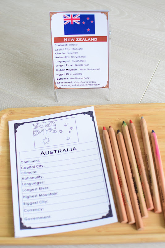 Oceania/Australia in a Nutshell - New Edition | The Pinay Homeschooler