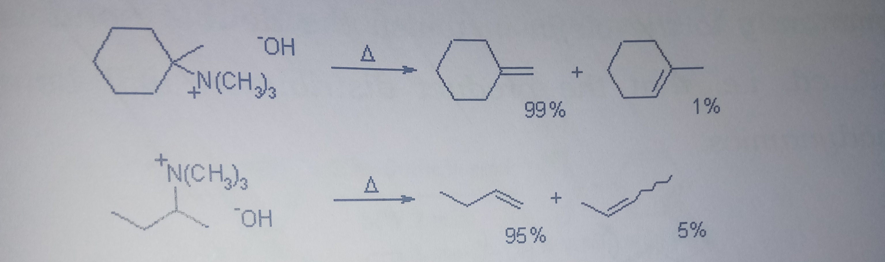 Hofman elimination reaction