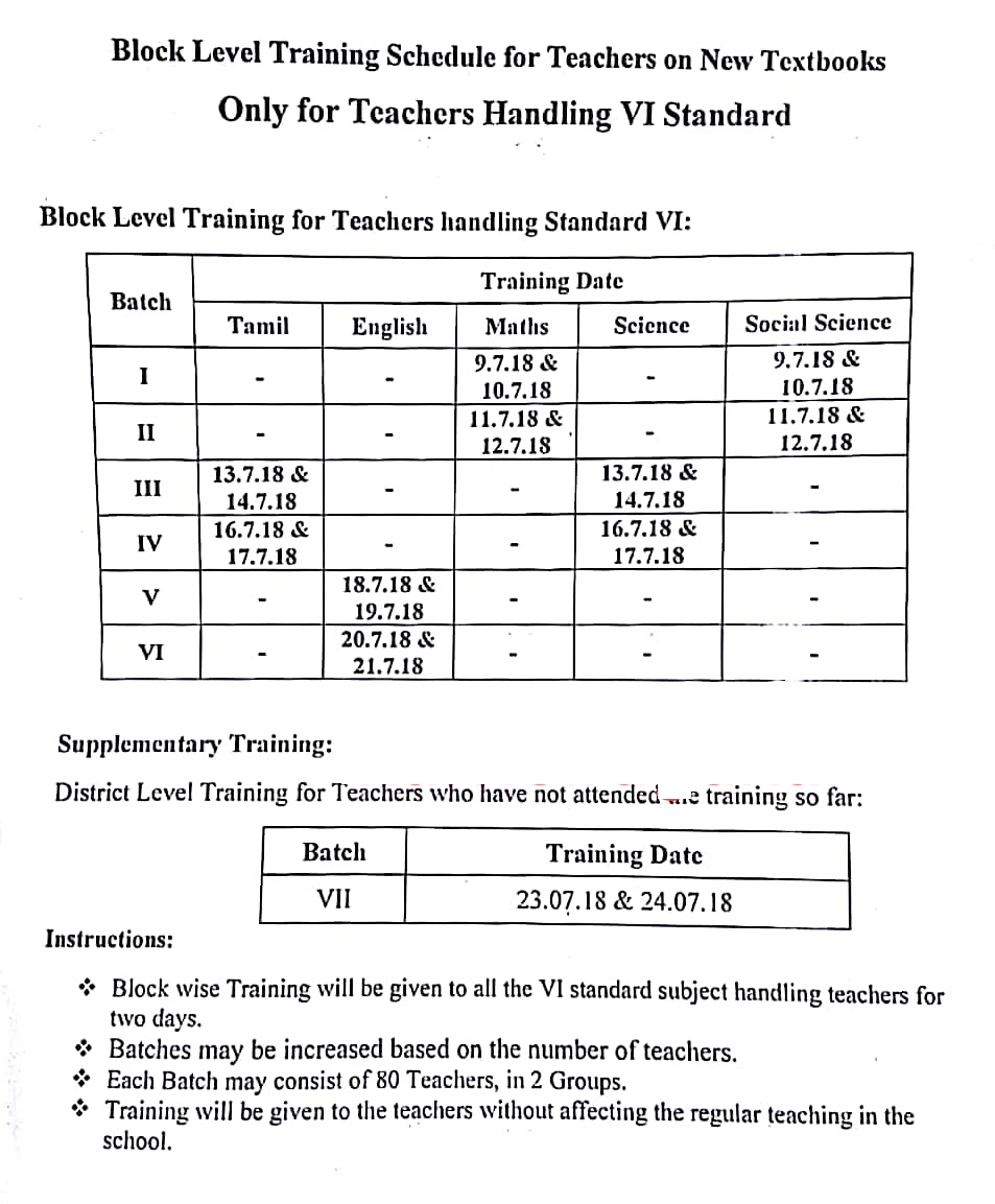 BRC Level Training for 6 th std Handling teachers ~ Padasalai.Net - No.1 Educational Website