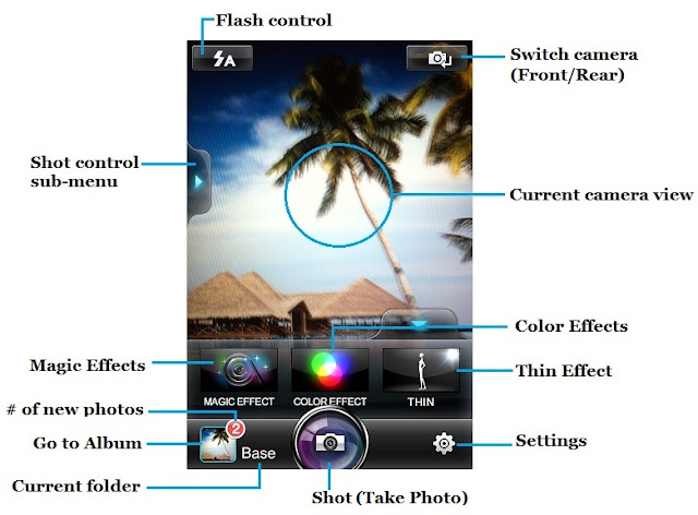 WoW Camera: Tutorial