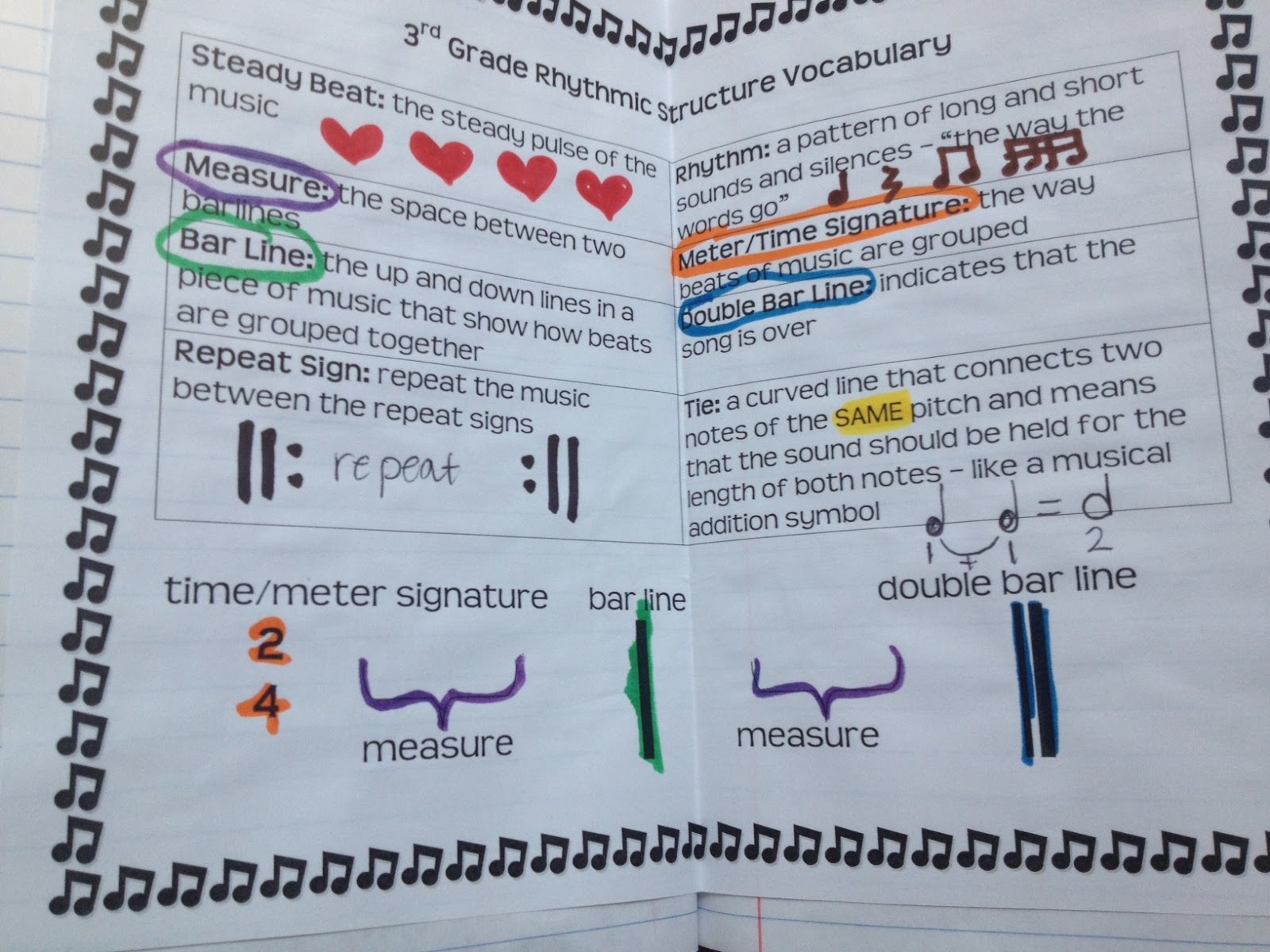 The Sweetest Melody: Music Interactive Notebooks, update