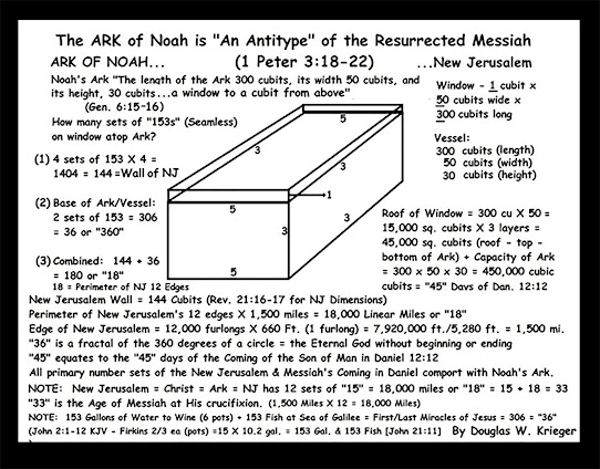 Commonwealth of Israel Foundation: Joseph & Jacob 17 Years and 17 Years ...