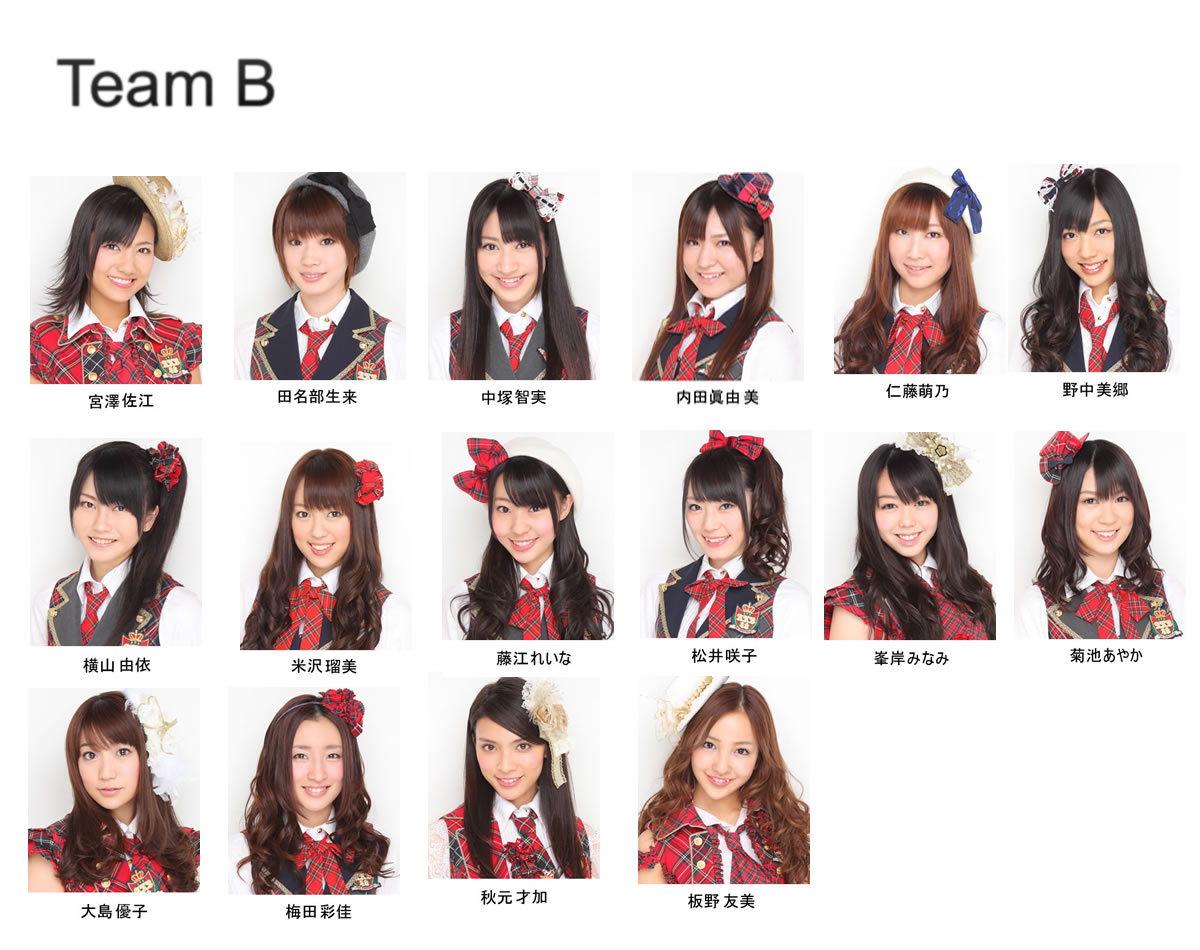 AKB48: AKB48 Members