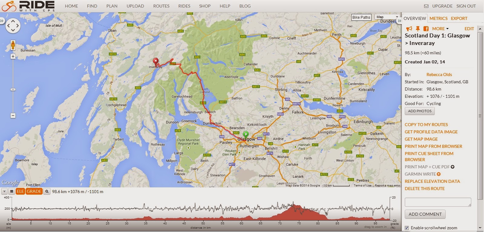 velovoice: Scotland Cycling Tour - Route Planning!