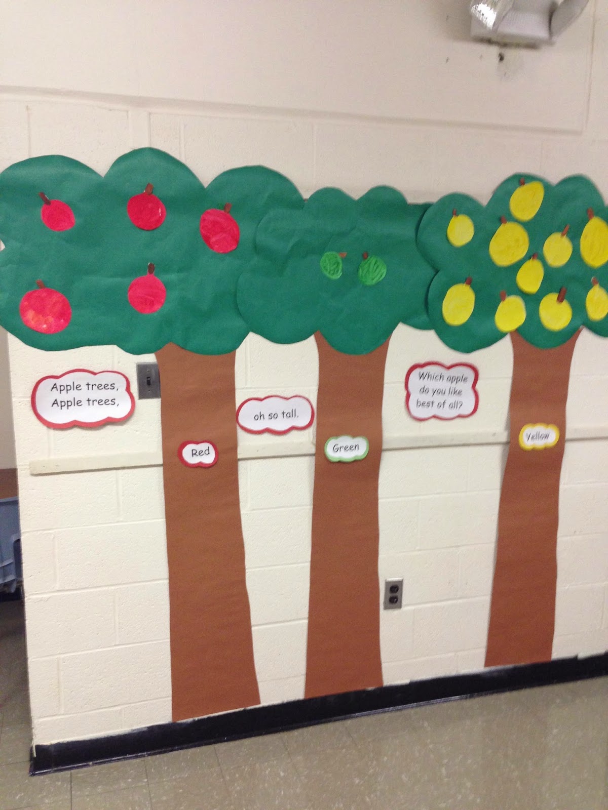 Mrs. Deci's Kindergarten Class