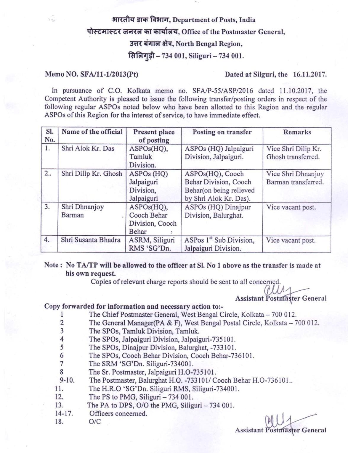 All India Association of Inspectors and Asstt. Supdt.Posts, WB Circle ...