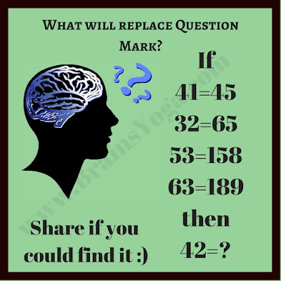 Simple Math Equation Brain Teaser