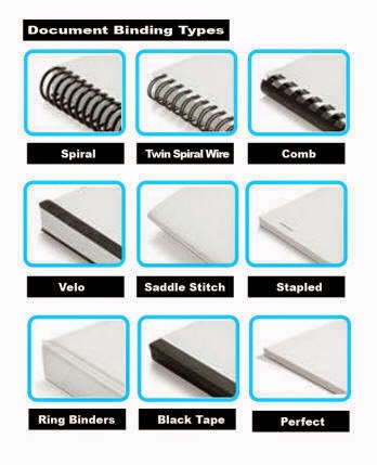 DSGD 83 Spring 2014: Binding for Flip-book