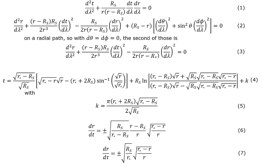 Spacetime and Geometry: Schwarzschild Black Holes - The Geodesic