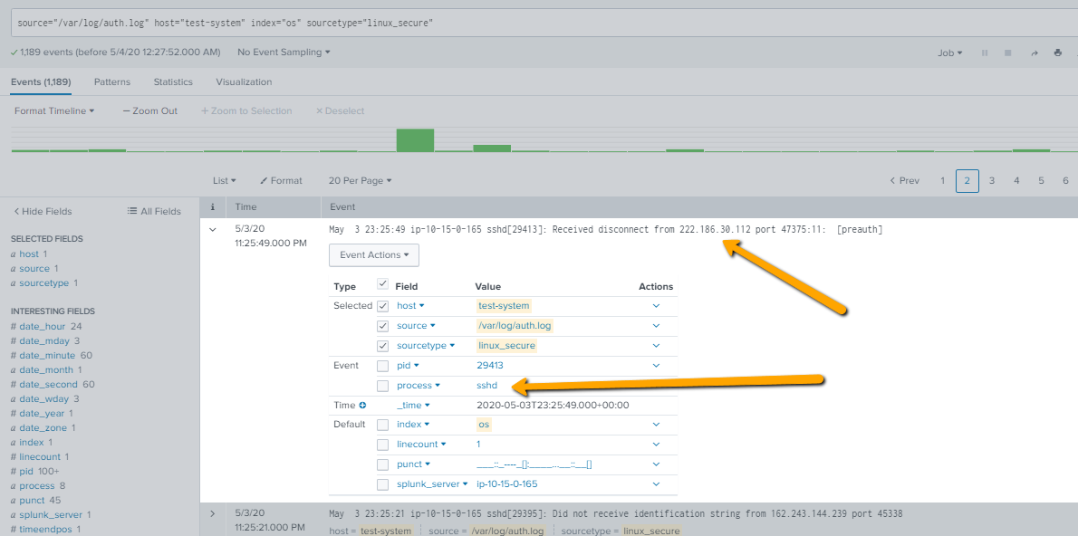 Data onboarding - Splunk