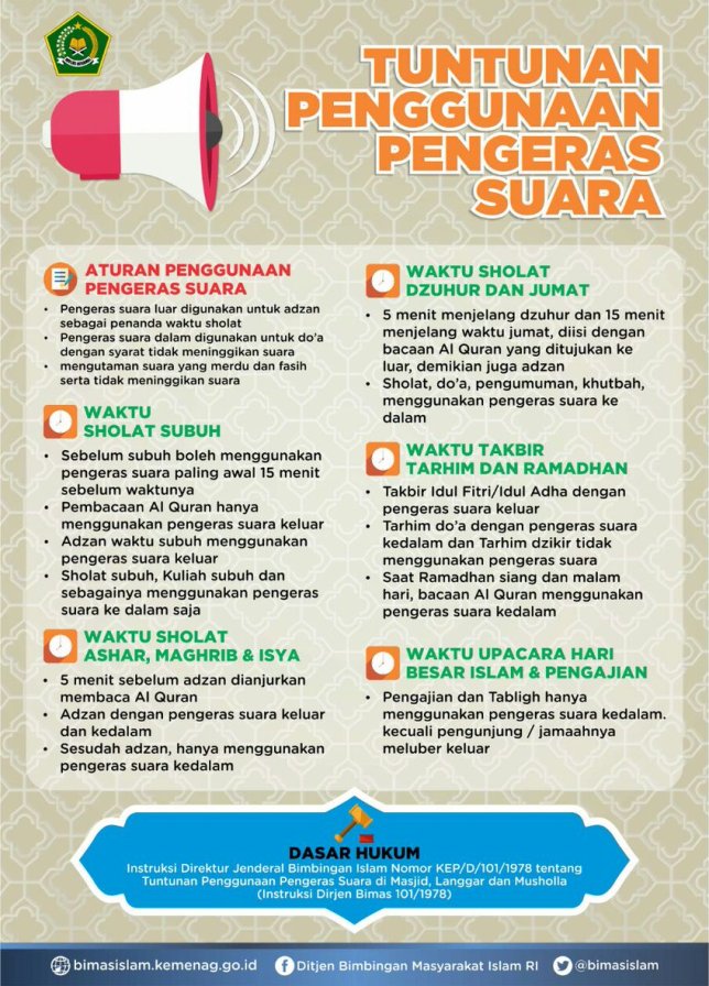 Aturan Resmi Penggunaan Pengeras Suara (Speaker) Masjid & Musholla ... Aturan Resmi Penggunaan Pengeras Suara (Speaker) Masjid & Musholla ...