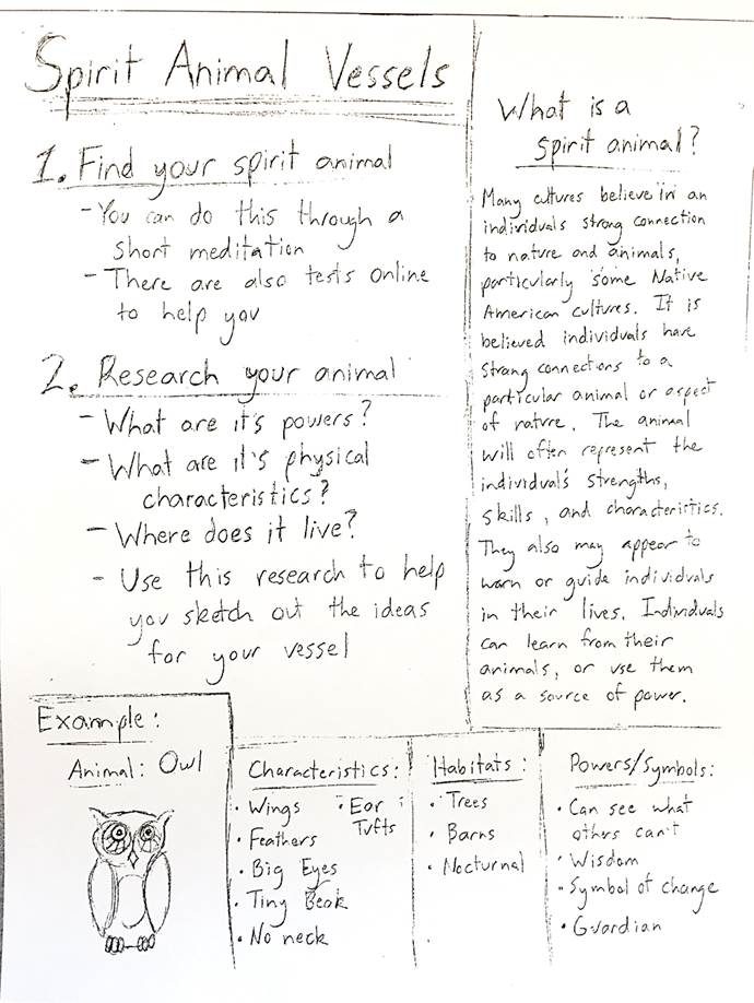 All The Rest Of It: Art Lesson: Clay Spirit Animal Vessels