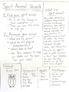 All The Rest Of It: Art Lesson: Clay Spirit Animal Vessels