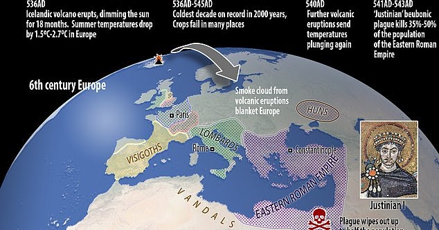 War News Updates: 536 AD Was ‘The Worst Year To Be Alive’