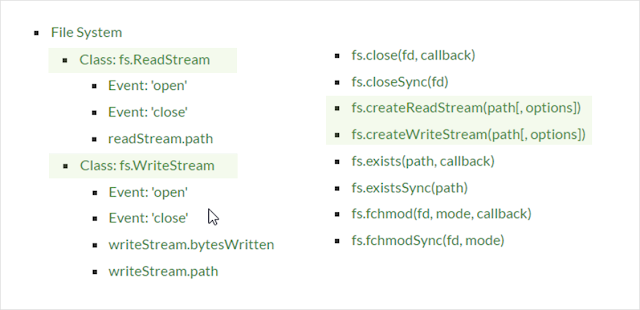 Node.js fs 模組 APIs 的三種類型