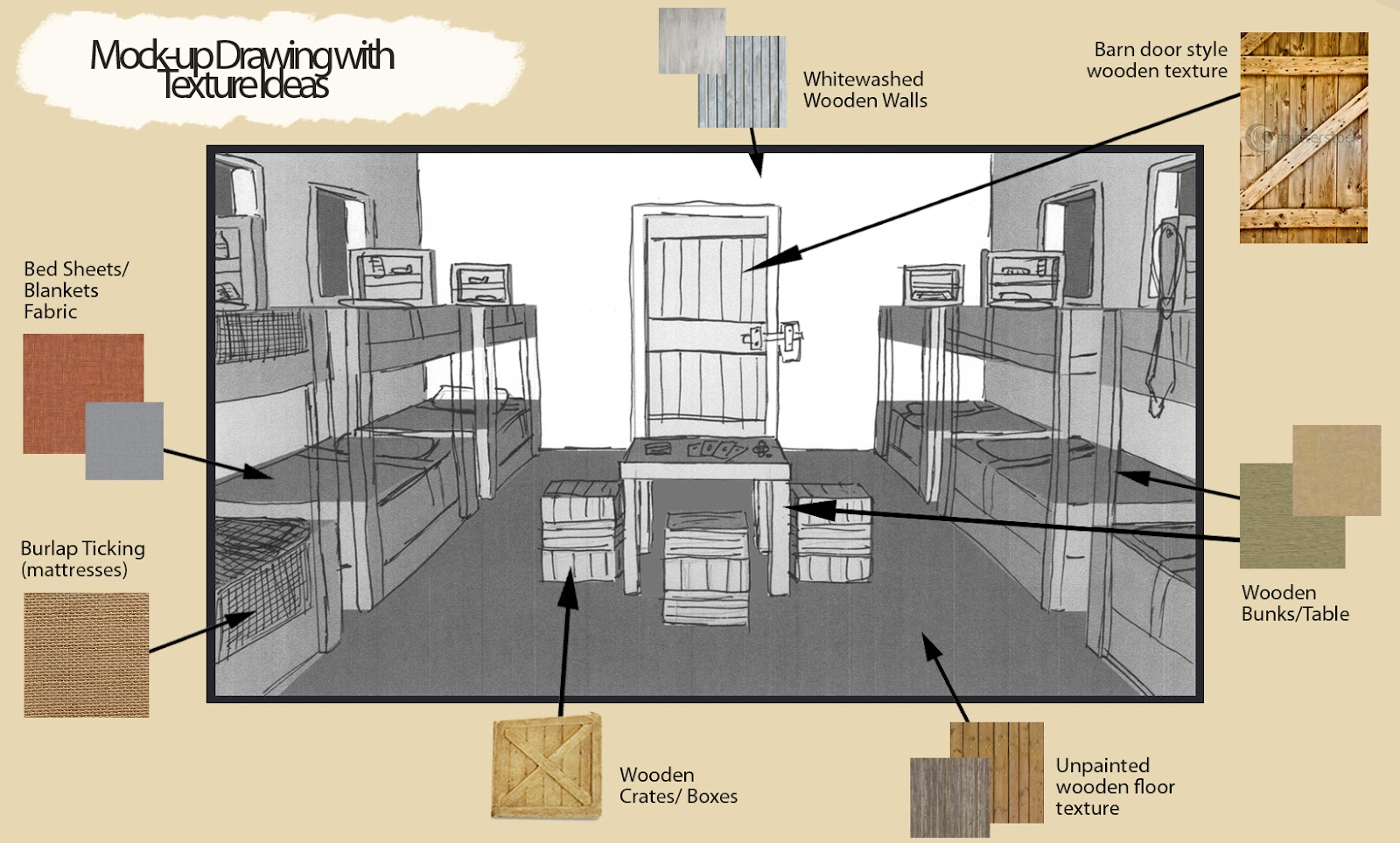 3D Visualisation & Environments: Bunkhouse Moodboards and Mock-ups