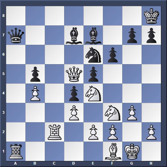 Chess Skills: July 2012