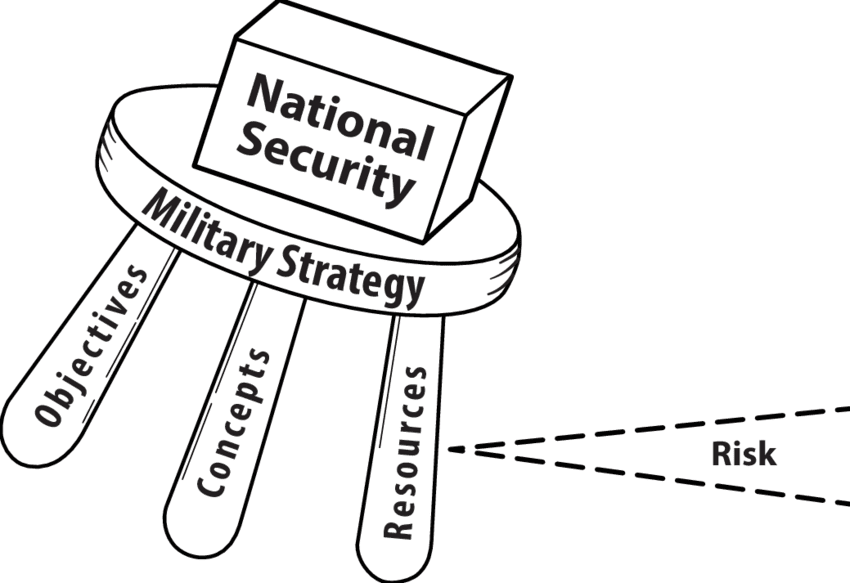 ม้านั่งสามขาและจุดศูนย์ดุล (Center of Gravity - COG): สมมุติว่า “ธนาธร ...