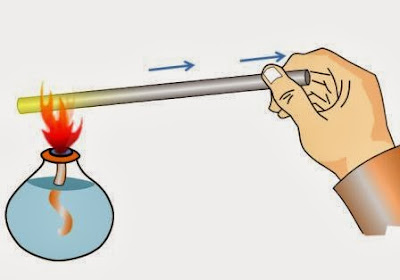 PERPINDAHAN PANAS (KONDUKSI, KONVEKSI DAN RADIASI) - BELAJAR ONLINE