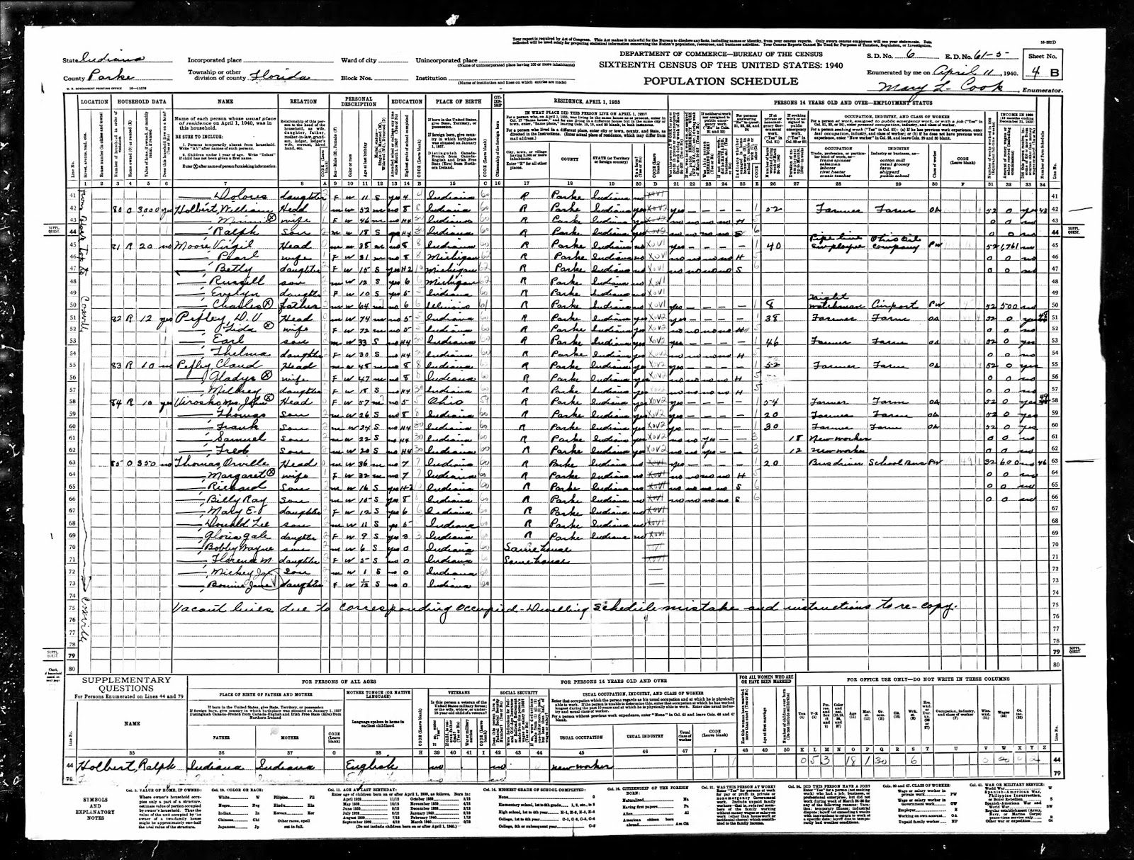 Claude Pefley household, 1940, Parke County, Indiana | TJL Genes ...
