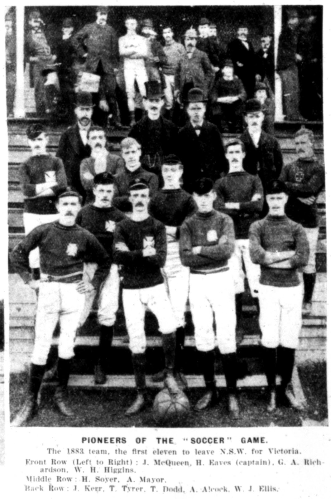 Before The 'D'...Association Football around the world, 1863-1937 ...