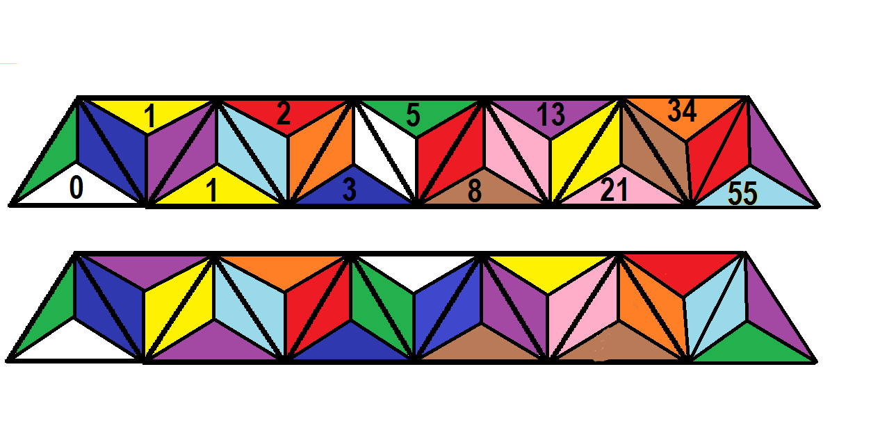 Fibonacci Tri-Domino / Ακολουθια Φιμπονατσι σε tri-Domino / Trominoes