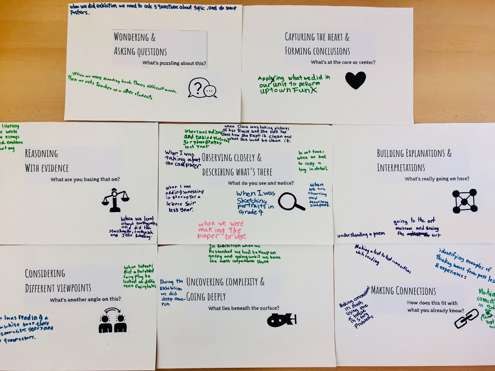 Out of the Box Learning: Thinking Moves