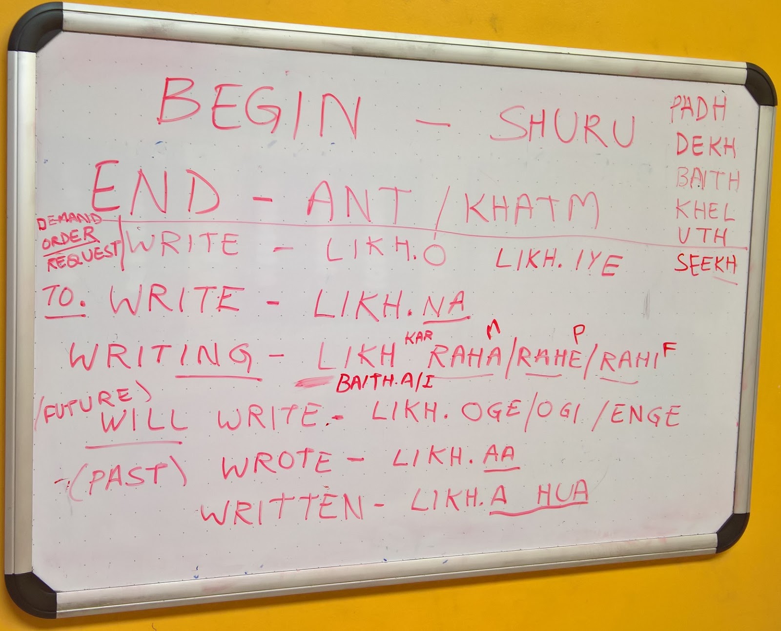 Say It In Hindi Verb Forms Kriyaa Ke Roop say-it-in-hindi-verb-forms-kriyaa-ke-roop