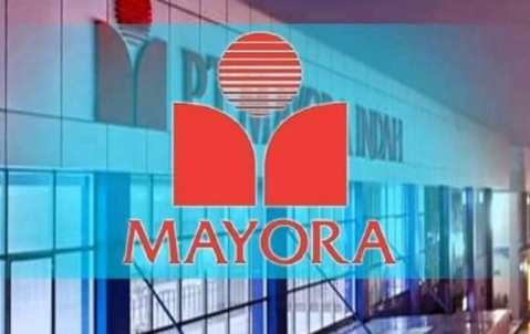 Mengenal Struktur Organisasi Mayora Beserta Tugasnya - MIFTAH FARID ...