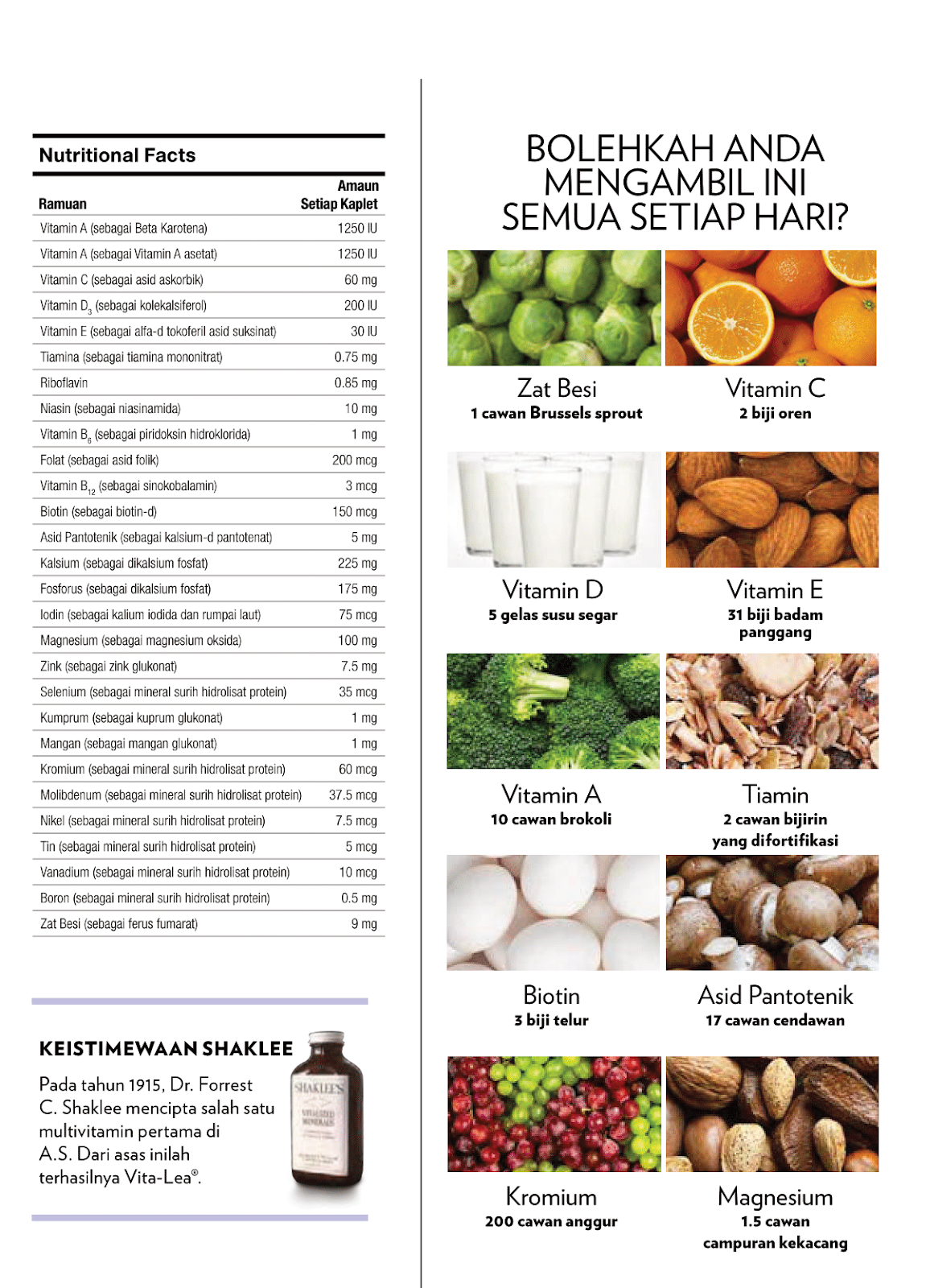 Vitalea Shaklee - Keisitimewaan, Fungsi, Kandungan Dan Manfaat