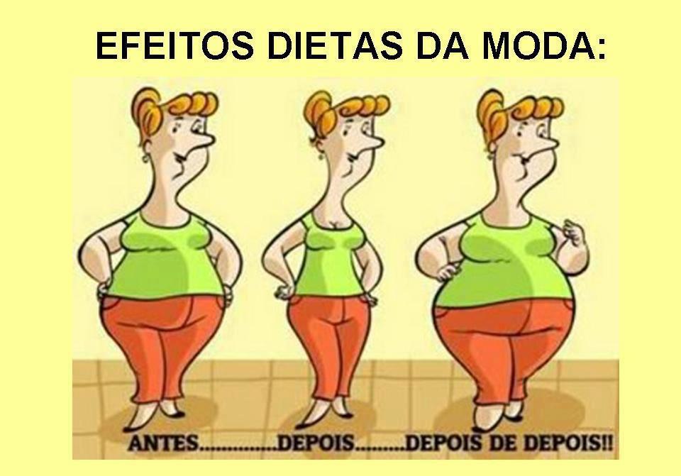 Falando de Nutrição: DIETAS DA MODA