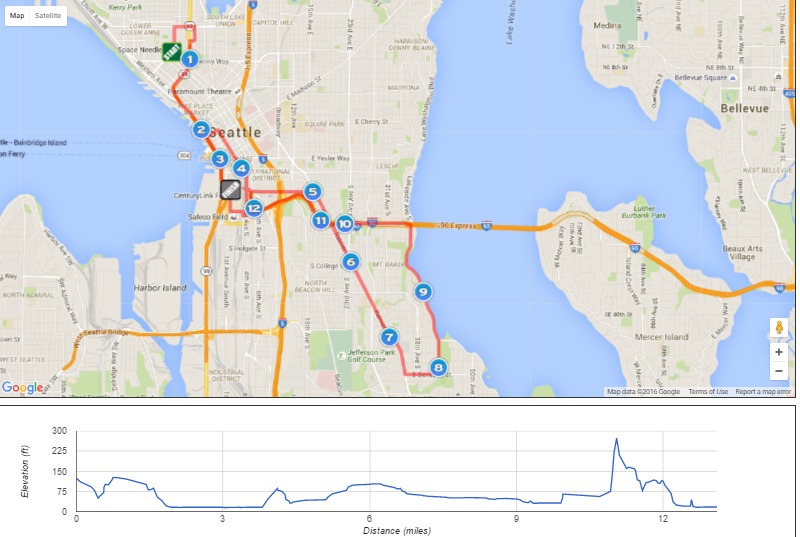 Run-Hike-Play: Rock'n'Roll Seattle Half Marathon Race Recap 6/18/16