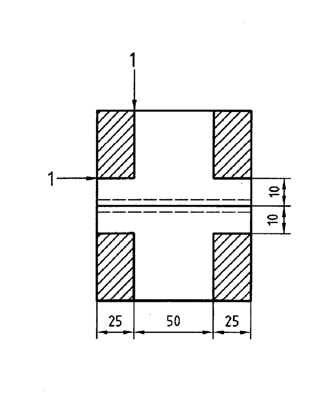 How to determine Seam Strength