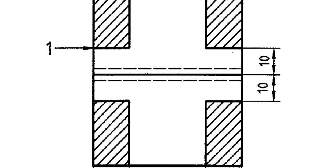 How to determine Seam Strength