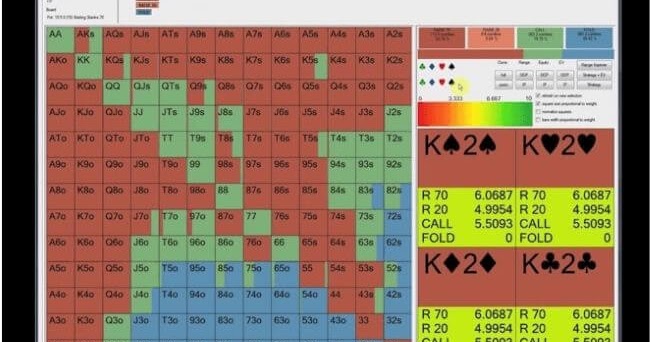 Why Poker Solvers Are Really Bad for Your Game | BlackRain79 - Elite ...