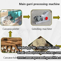 Garri processing machine