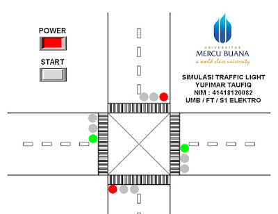 Simulasi Traffic Light menggunakan CX Programmer dan CX Designer ...