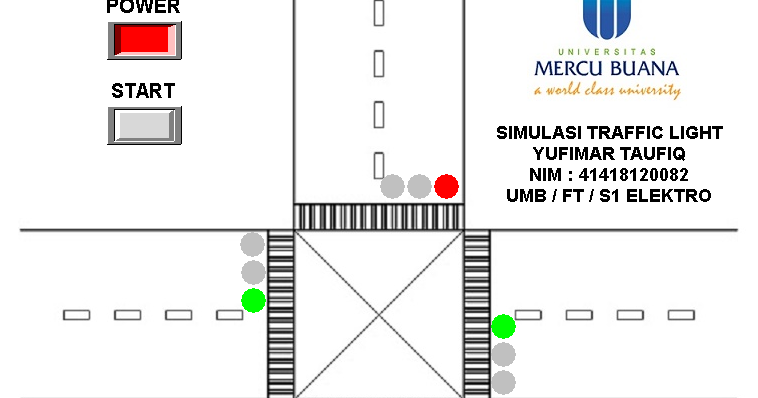 Simulasi Traffic Light menggunakan CX Programmer dan CX Designer ~ Techno-Dayly