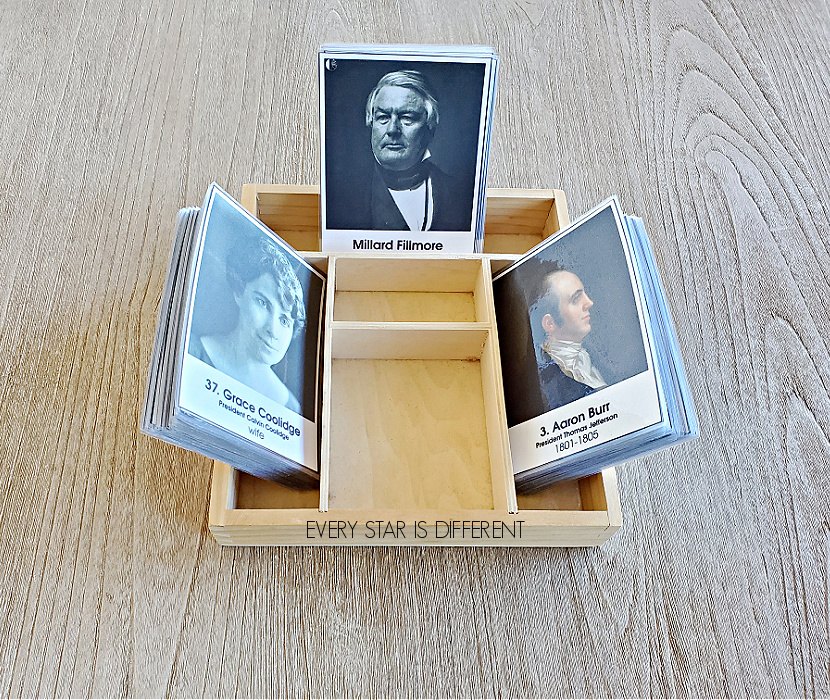 Presidents of the United States Activities for Elementary Learners with ...