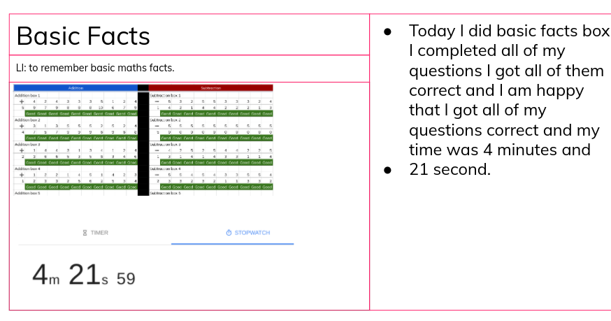 Dezy @ Panmure Bridge School: Basic Fact Box