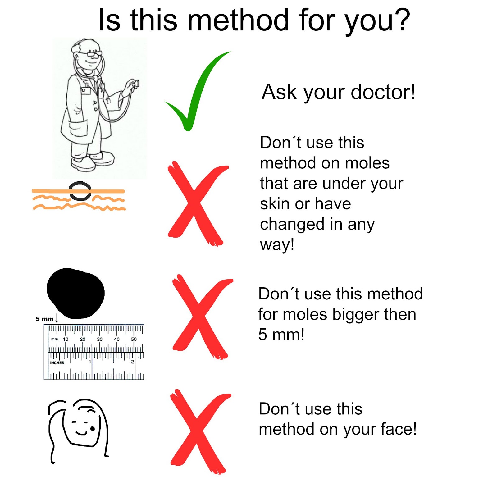 How to remove a mole yourself!