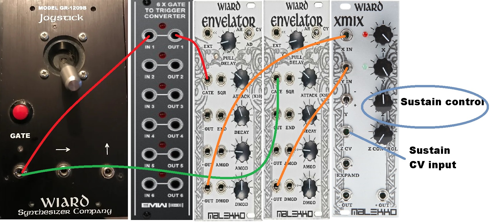 JonDent - Exploring Electronic Music: Malekko - Wiard - Xmix