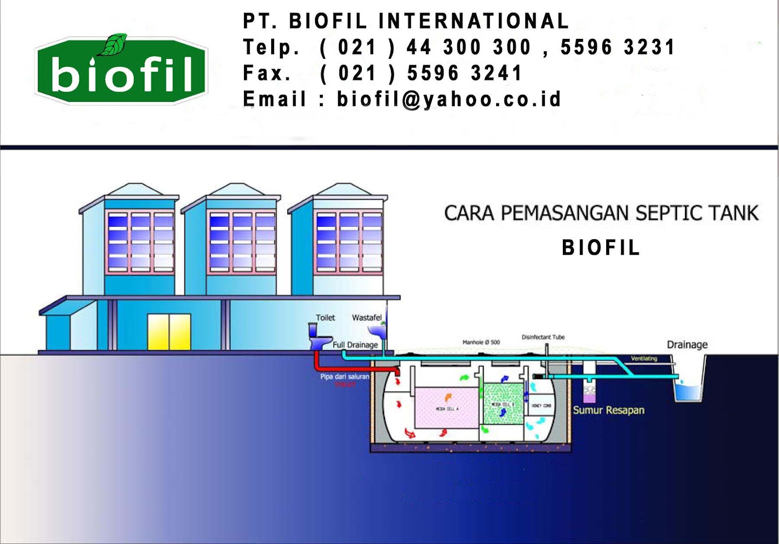 BIOFIL SEPTIC TANK, PORTABLE TOILET, GREASE TRAP, INDURO FIBREGLASS ...