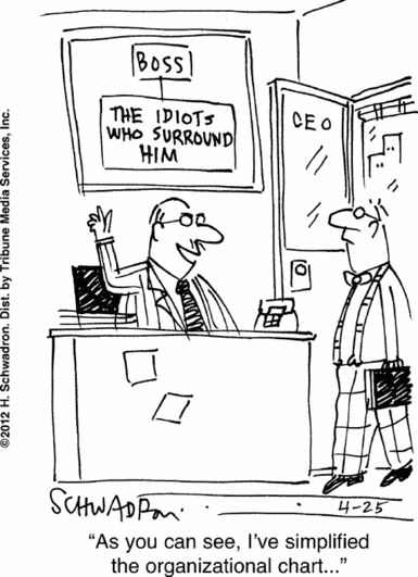 Bilbo's Random Thought Collection: Cartoon Saturday