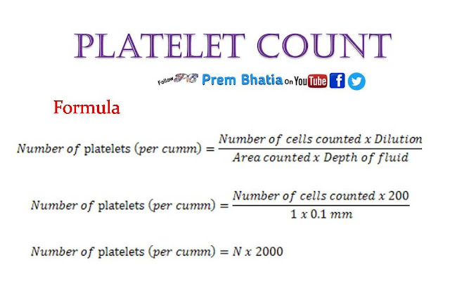 प्लेटलेट की गणना या प्लेटलेट्स काउंट (Platelet count) | New Medical ...