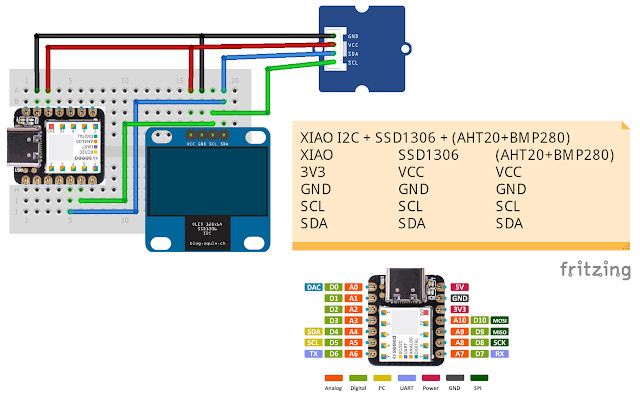 Embedded things: Test AHT20+BMP280 Temperature, Humidity and Pressure ...