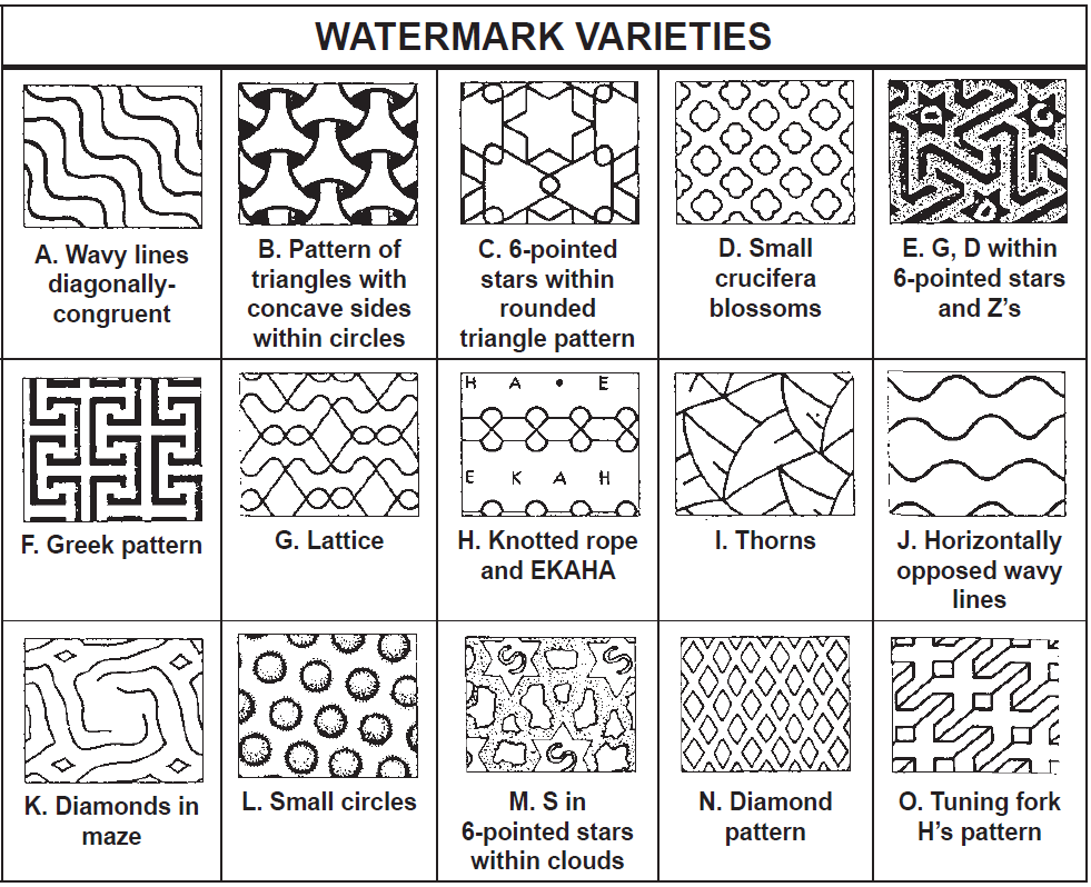 Rainbow_stamps_and_coins: Inflating your collection : 1 German Empire ...
