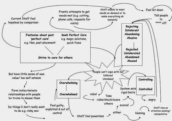 The Sydney Hedge School: July Meeting- Critique of formulation