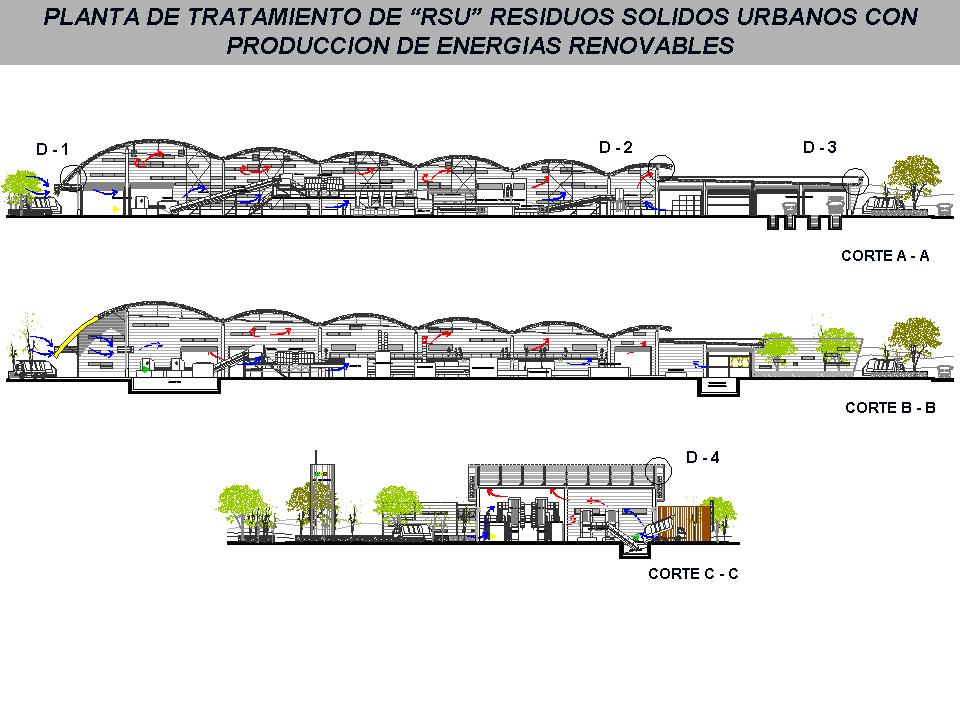PFI UM-FADAU: PROYECTO FINAL- Planta de Tratamiento de RSU - Nicolas Bonta